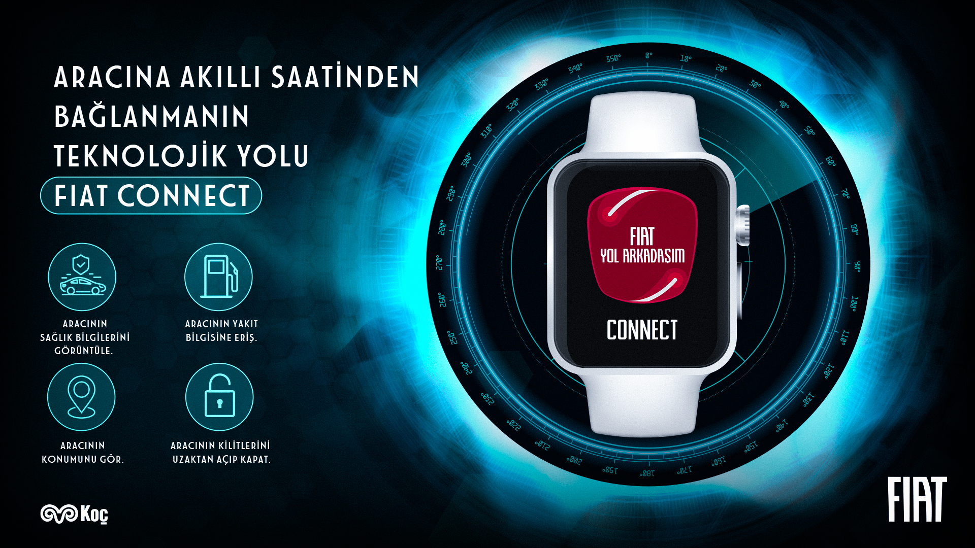 FIAT Connect Akıllı Saatler ile Entegre Kullanılabilecek – Otomobil News